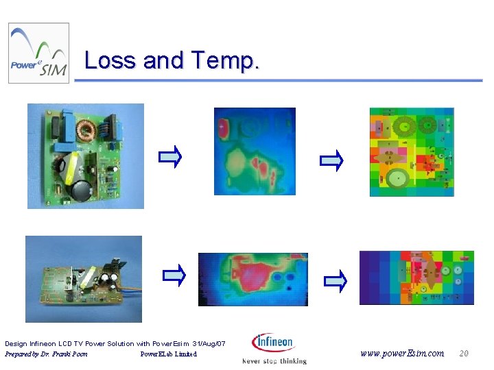 Design Infineon LCD TV Power Solution with Power