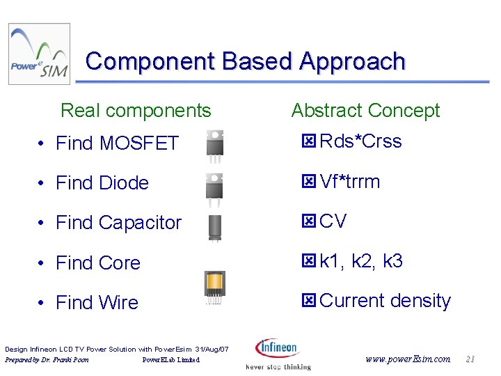 Design Infineon LCD TV Power Solution with Power
