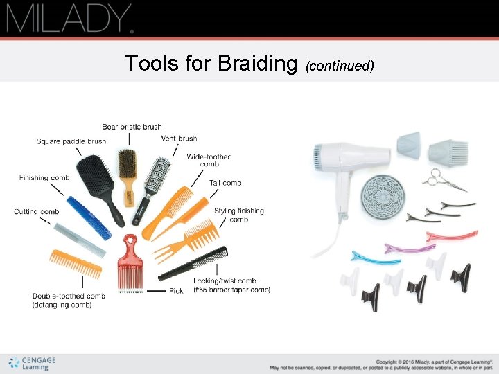 Chapter 18 Braiding and Braid Extensions Learning Objectives