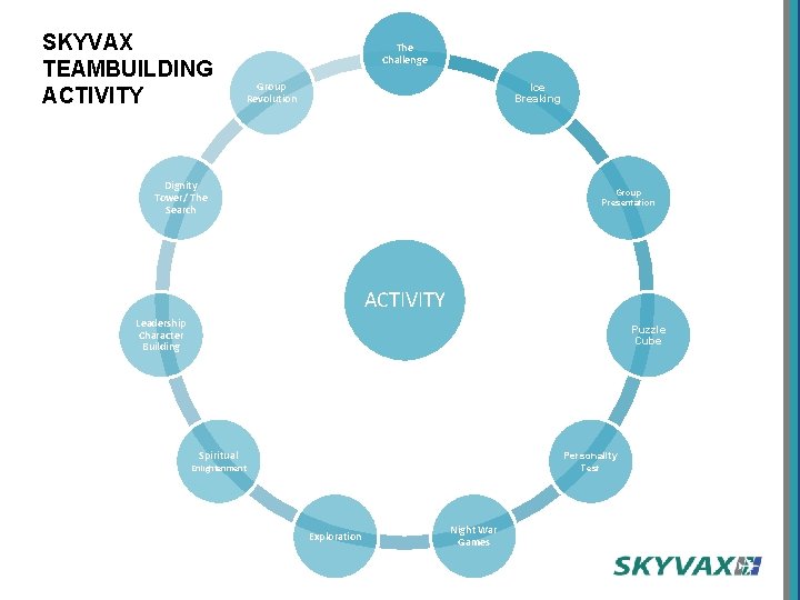 Team Building with Aviation Theme SKYVAX TEAMBUILDING ACTIVITY