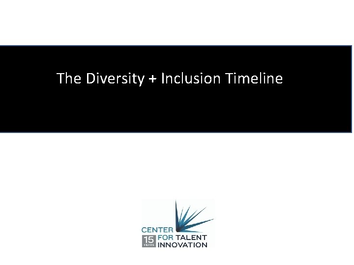 The Diversity Inclusion Timeline For the last two