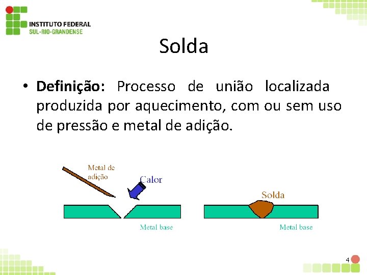 Elementos de Mquinas Elementos de Fixao I Soldas