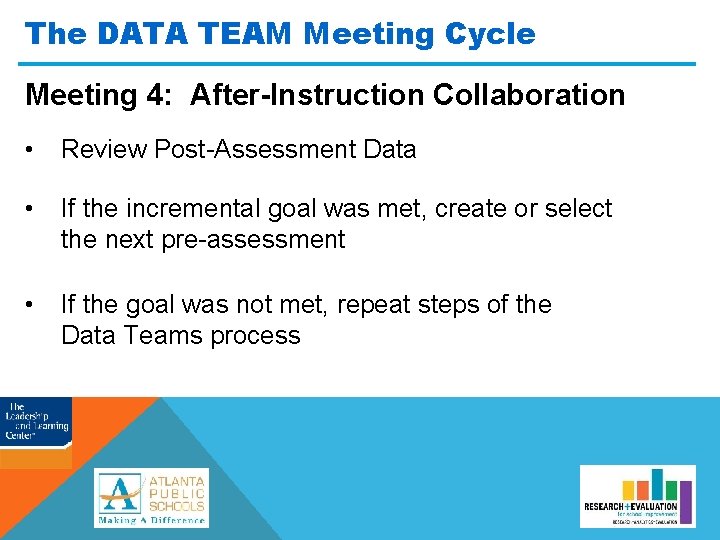 Data Teams Data Teams is a sixstep process