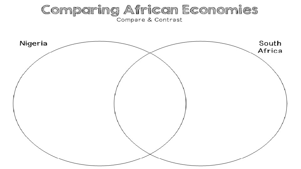 Comparing African Economies South Africa Nigeria Standards SS