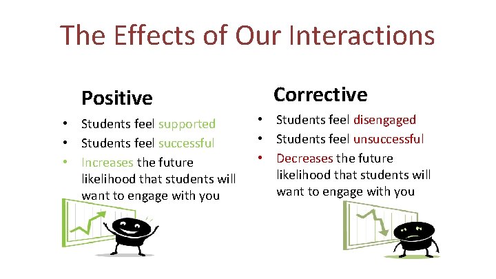 Tips for Building a Positive Environment The Effects