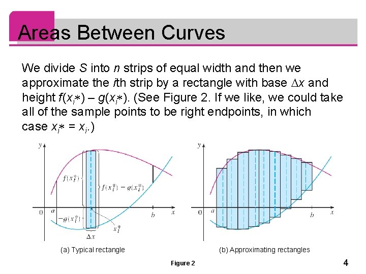 6 Applications of Integration Copyright Cengage Learning All