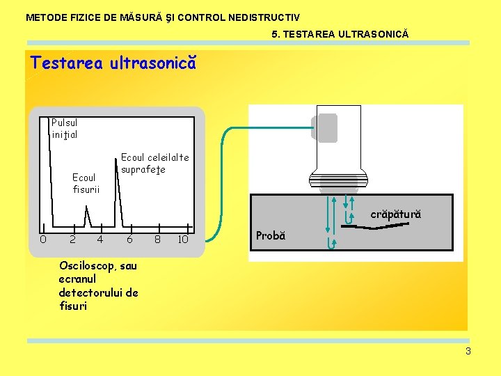 METODE FIZICE DE MSUR I CONTROL NEDISTRUCTIV 5