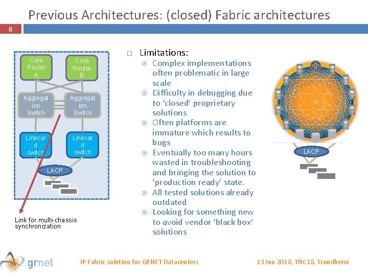IP FABRIC ARCHITECTURE FOR GRNET AUTOMATING THE DATACENTER