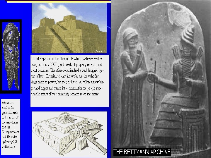 Sumerian Civilization Along the Tigris and Euphrates Rivers