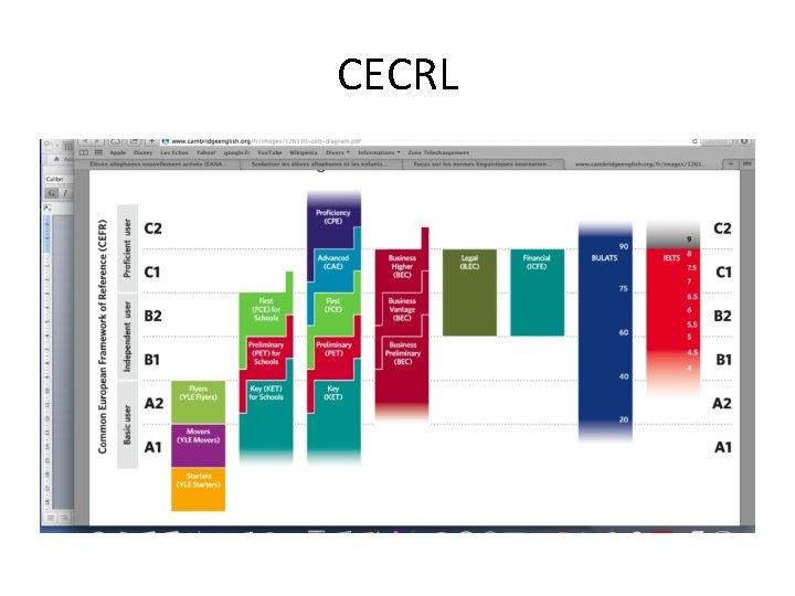 How to make an allophone student member of