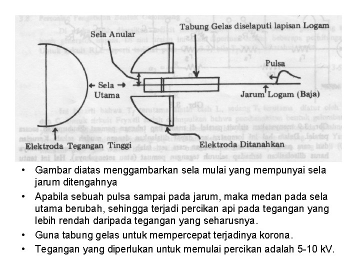 TEKNIK PEMBANGKITAN DAN PENGUJIAN DENGAN TEGANGAN TINGGI IMPULS