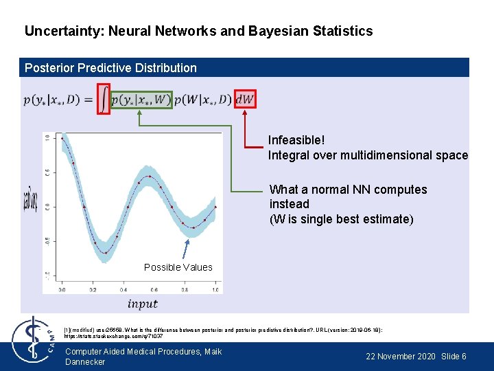 Master Seminar Deep Learning for Medical Applications Uncertainty