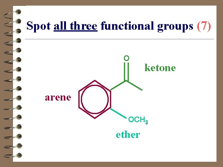 Functional Groups What is the family name alkanes