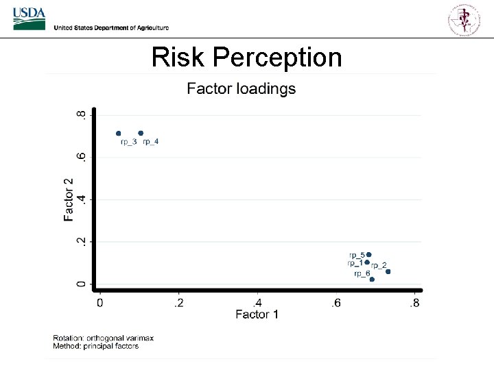 Risk Perception Disease Reporting and Cooperation with Emergency