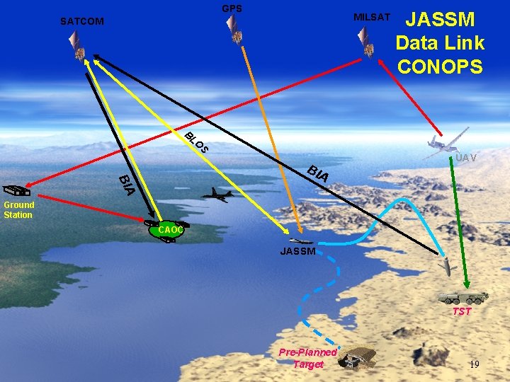 CLEARED FOR PUBLIC RELEASE UNCLASSIFIED FOR OFFICIAL USE