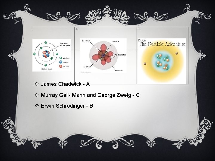 HISTORY OF THE ATOMIC MODEL Review for Quiz