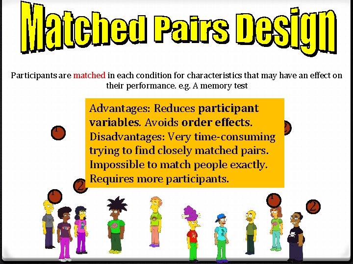 Methodolo gy Revision Ethical guidelines Informed consent Participants