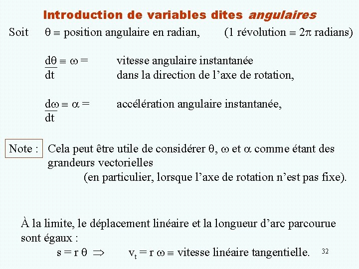Simulation de corps rigides Table des matires Introduction