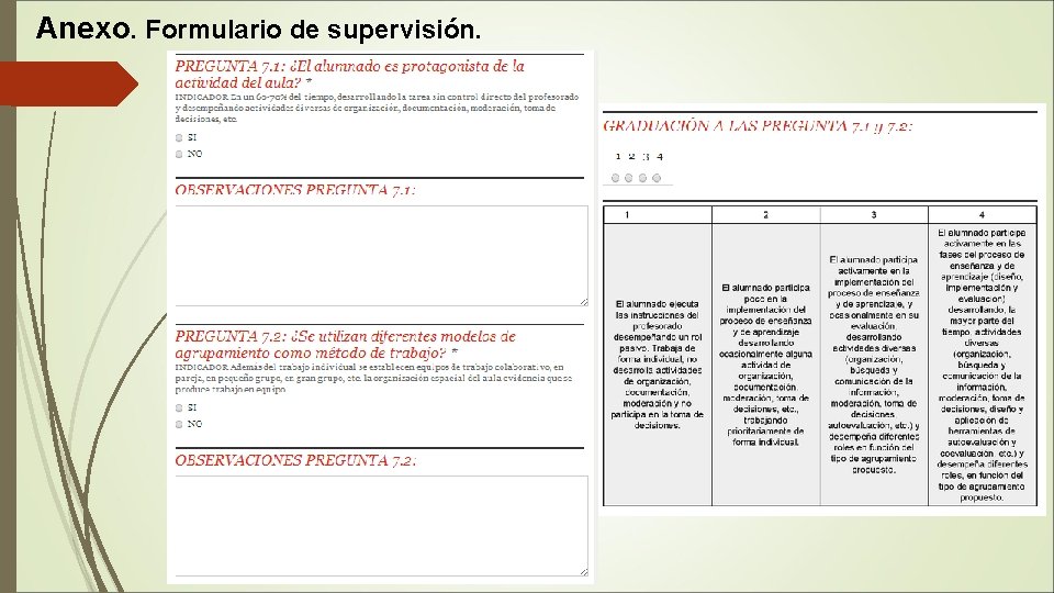 PROTOCOLO DE SUPERVISIN 1 Objetivos de la Supervisin