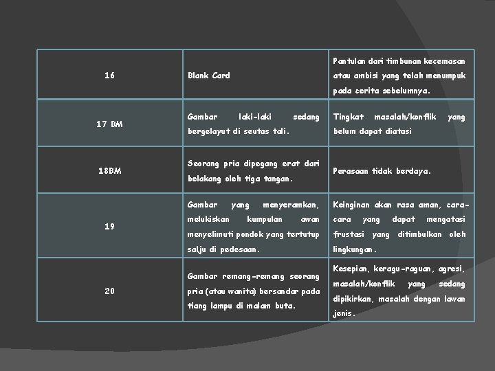 TES TAT THEMATIC APPERCEPTION TEST Wiwin Rizky O