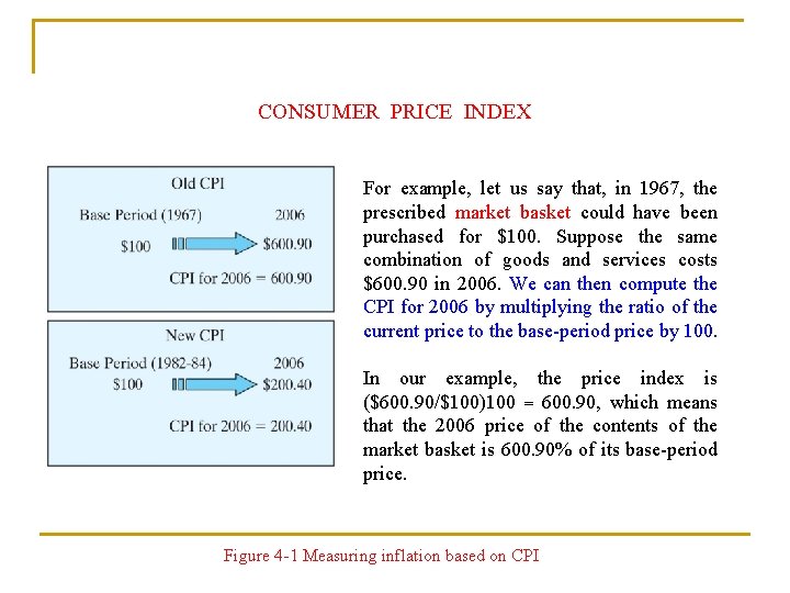 EQUIVALENCE CALCULATIONS UNDER INFLATION CHAPTER 4 Inflation and