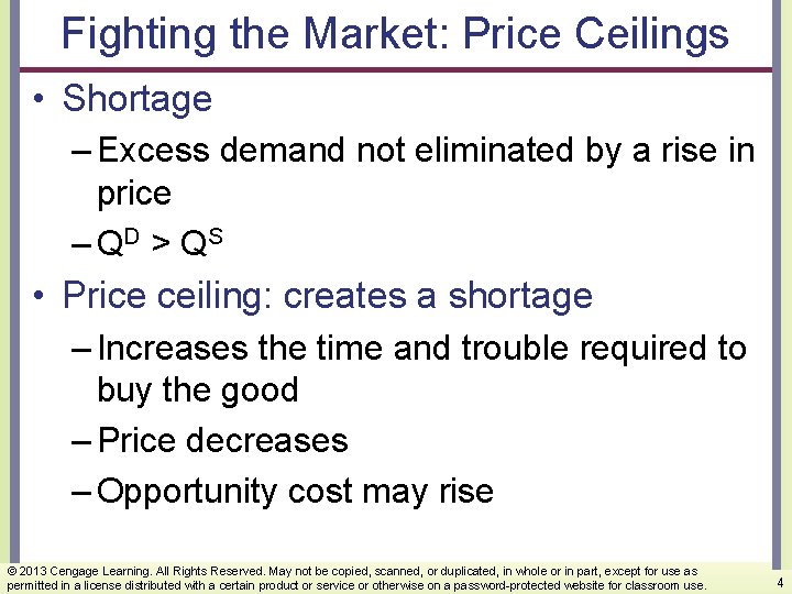 CHAPTER Working with Supply and Demand Power Point