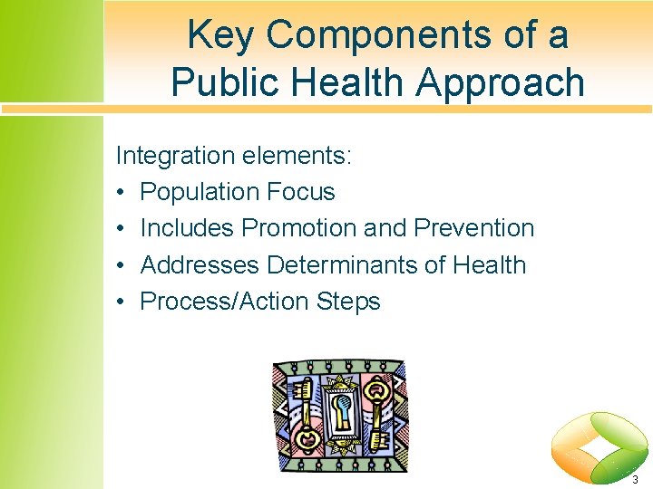 Advancing a Public Health Approach to Childrens Mental