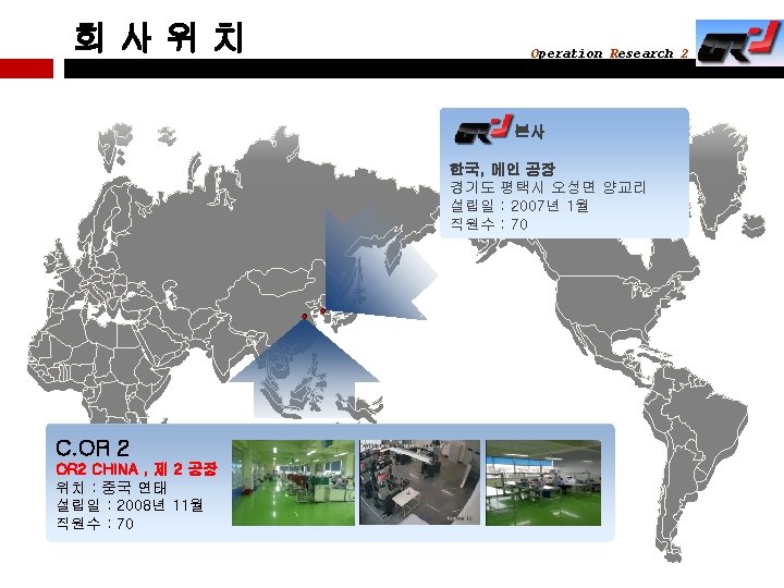 Operation Research 2 Operation Research 2 Operation Research