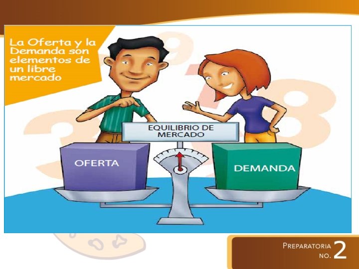 Rea Acadmica Innova Tema Oferta Y Demanda Profesor