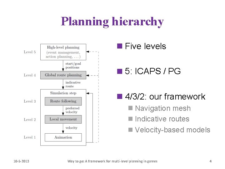 Way to go A framework for multi level