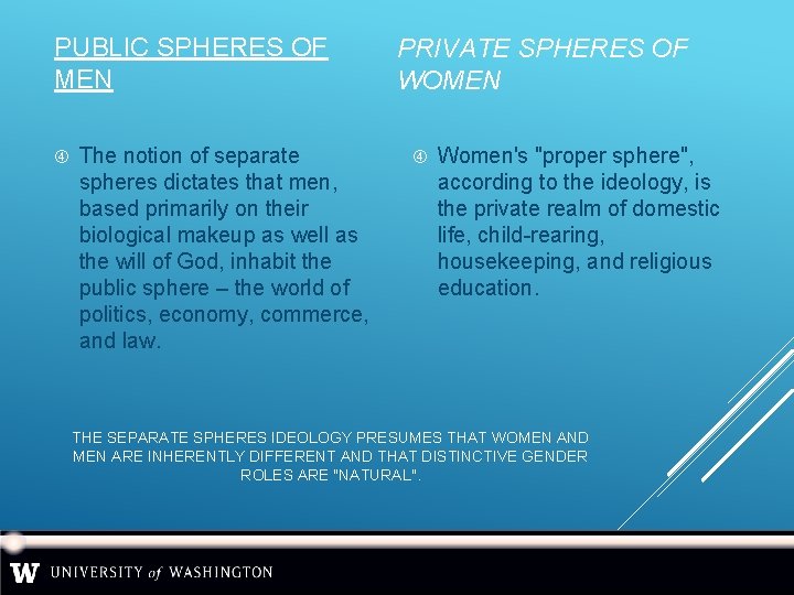 THE PRIVATE SPHERES OF WOMENS LIVES By Jessie