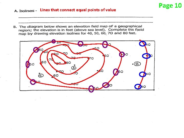 Lines that connect equal points of field value