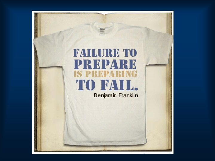 Chapter 5 Preparing Before Meeting the Client Before