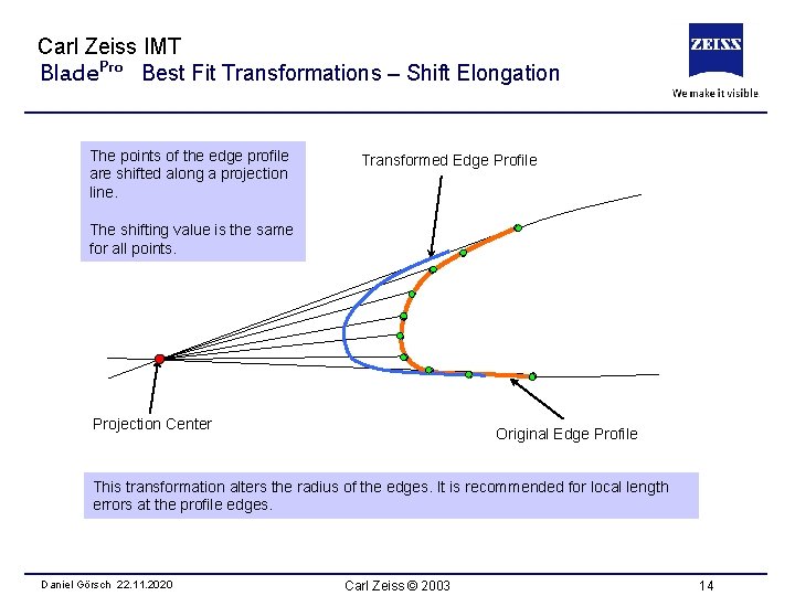 Carl Zeiss IMT Evaluation of Turbine Blade Measuring