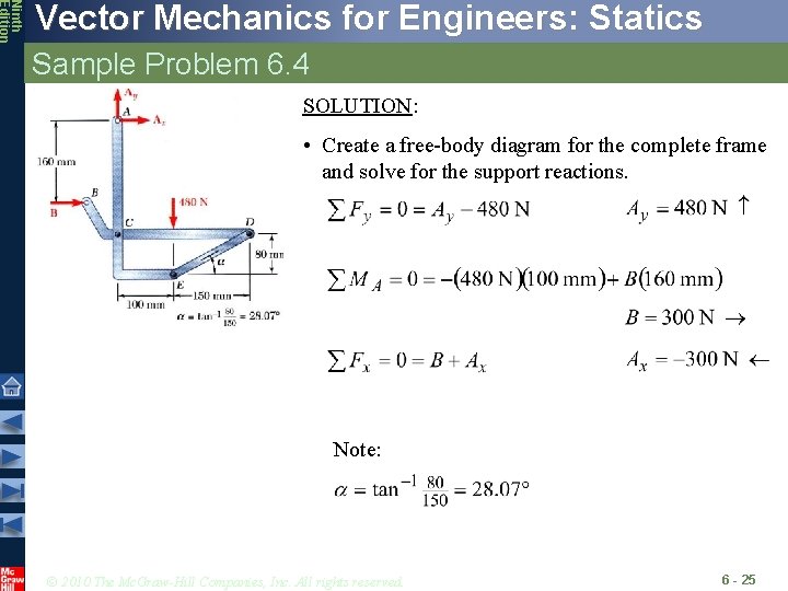 Ninth Edition CHAPTER 6 VECTOR MECHANICS FOR ENGINEERS