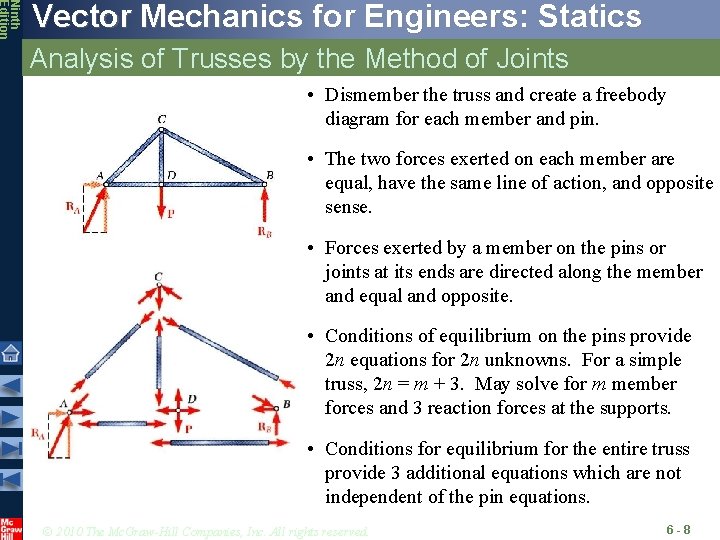 Ninth Edition CHAPTER 6 VECTOR MECHANICS FOR ENGINEERS