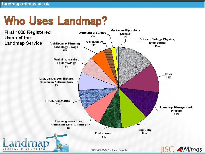 landmap mimas ac uk Grid Enabling Satellite Data