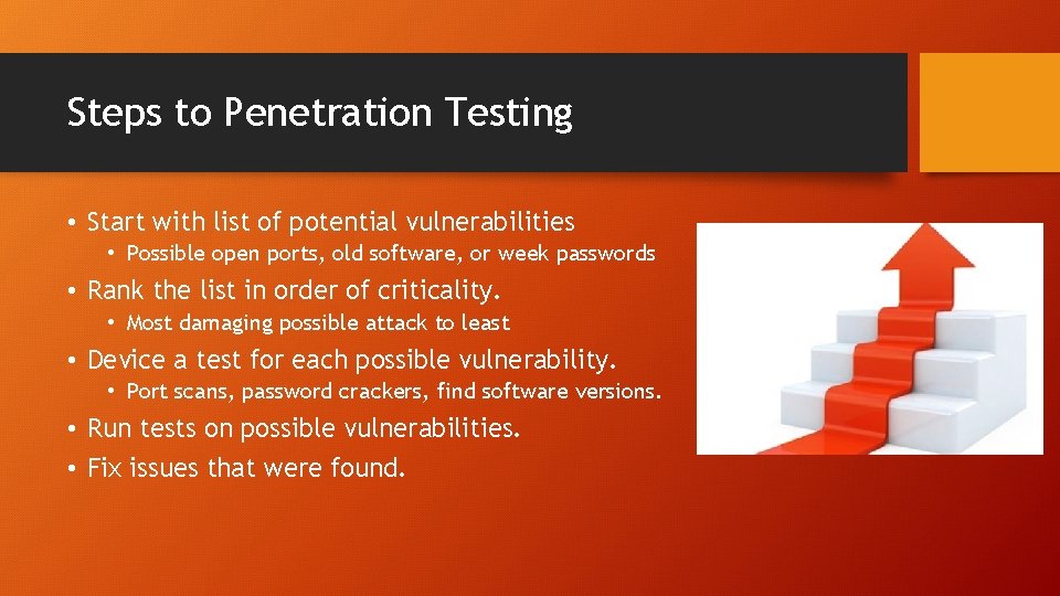 Penetration Testing By Blaze Sterling Roadmap What is