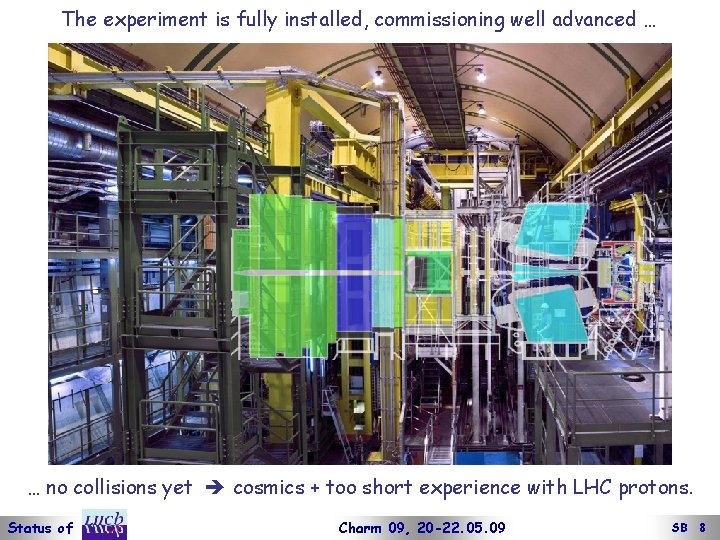 Status of LHCb c Sergey Barsuk LAL Orsay
