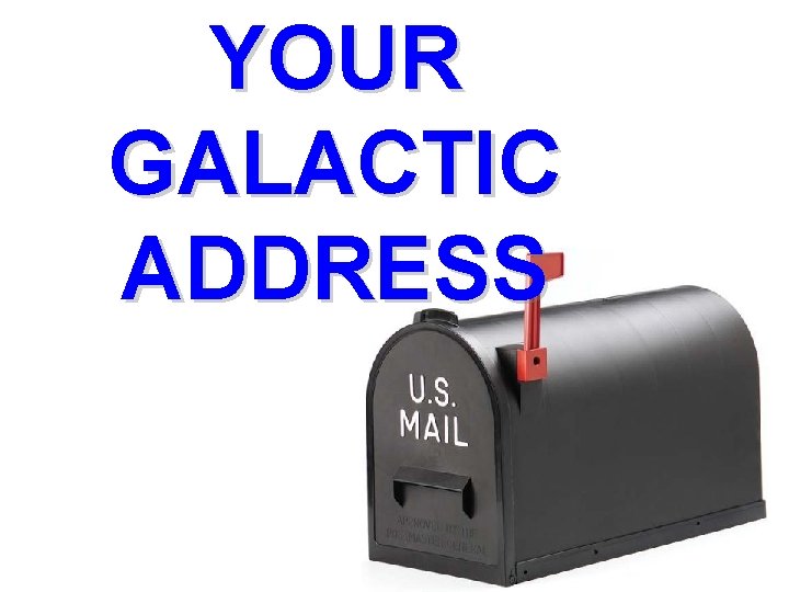 YOUR GALACTIC ADDRESS Galactic Address Map 1 Your
