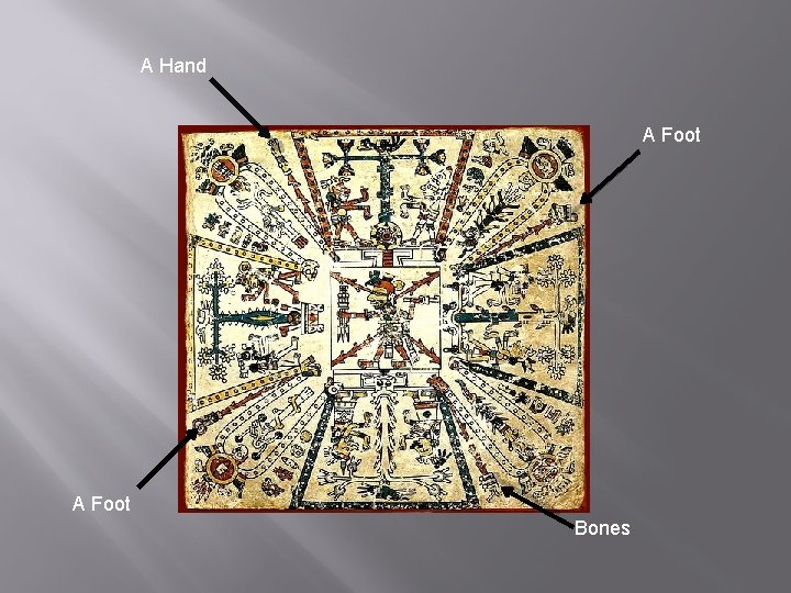 Art of the Americas After 1300 Aztec Inca
