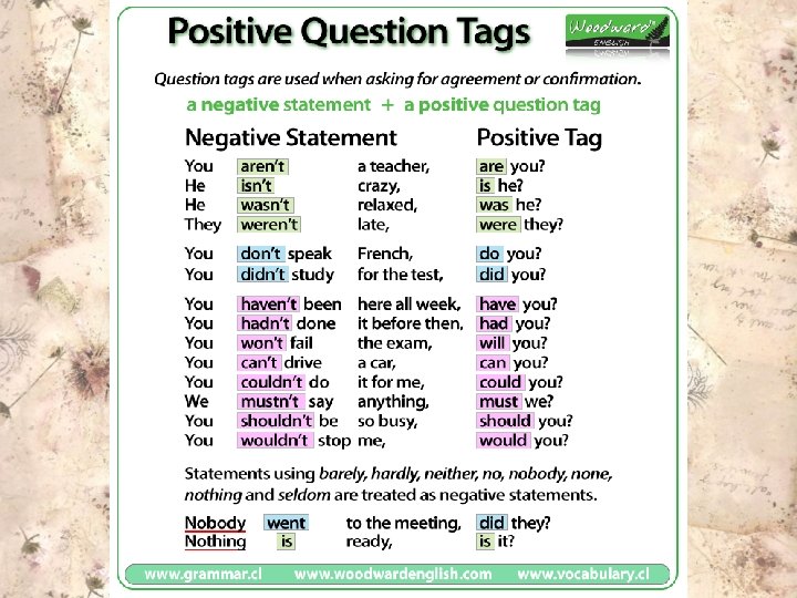 Question Tag Intonation Of Question Tags Types Of