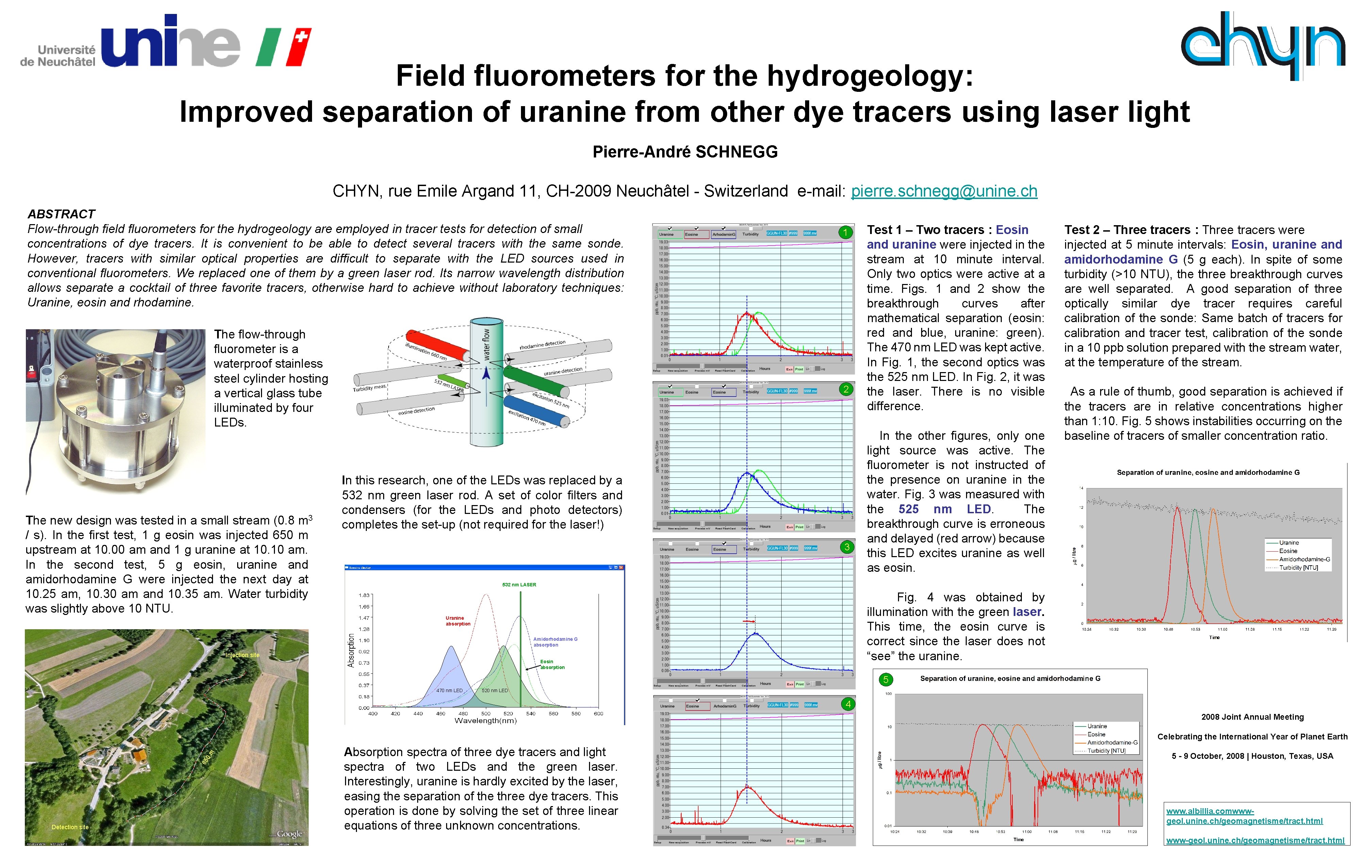 Field fluorometers for the hydrogeology Improved separation of