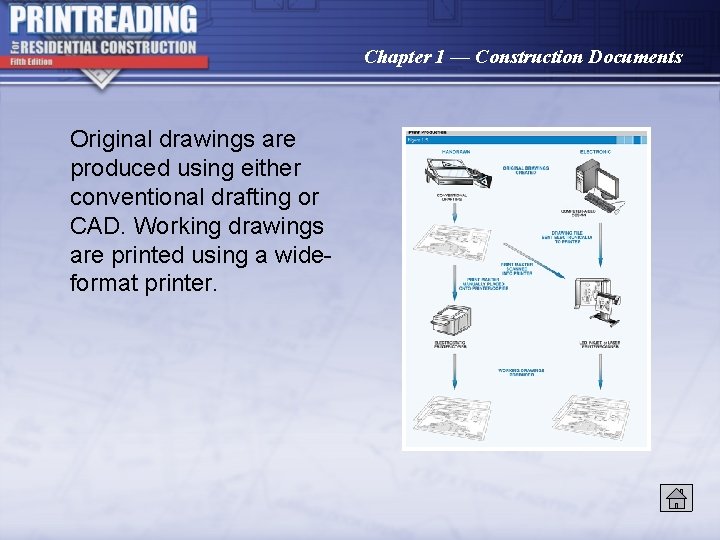 Power Point Presentation Chapter 1 Construction Documents Construction
