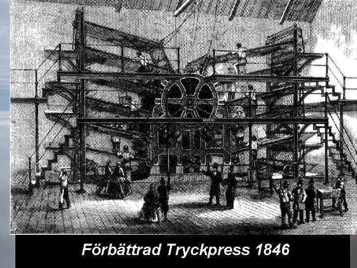 1850 1900 Teknisk utveckling 1840 talet 1842 Folkskola