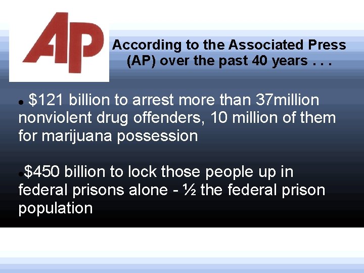 The War on Drugs Officially began in 1970