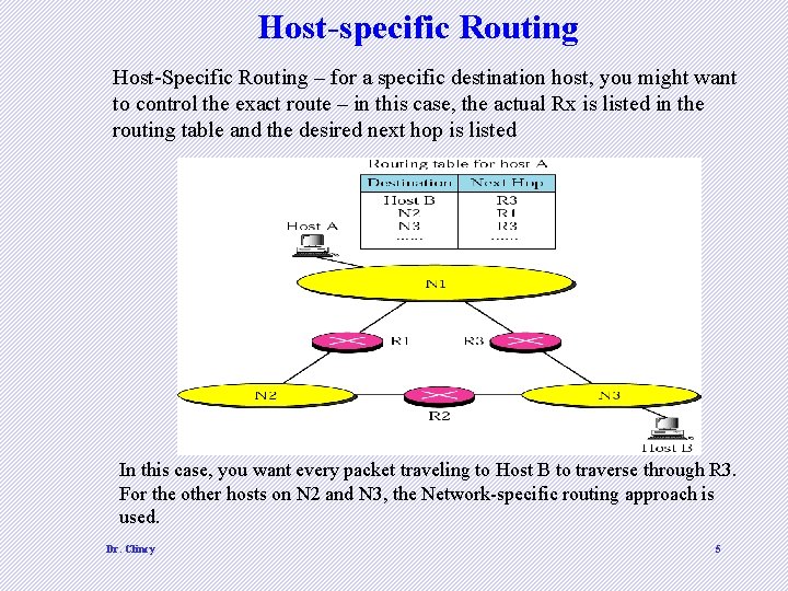 Lecture 4 Chapter 6 Delivery Forwarding of IP