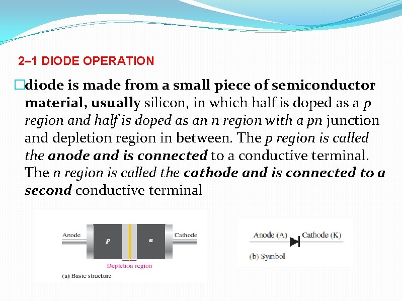 Basic Electronics Chapter 2 Diodes and Applications 2