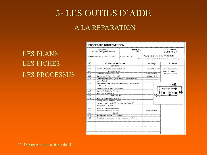 MAINTENANCE INDUSTRIELLE 4 Prparations aux actions de maintenance