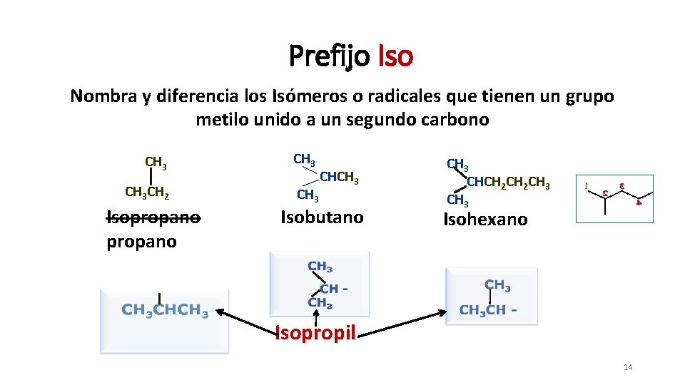 SEMANA 16 HIDROCARBUROS SATURADOS ALCANOS Y CICLOALCANOS QUMICA